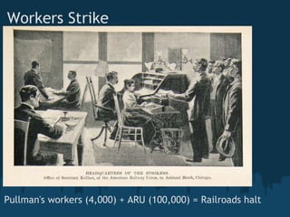 The pullman strike | PPT | Rail Travel | Travel Type