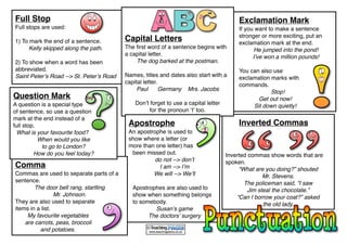 The Punctuation Pack | PDF
