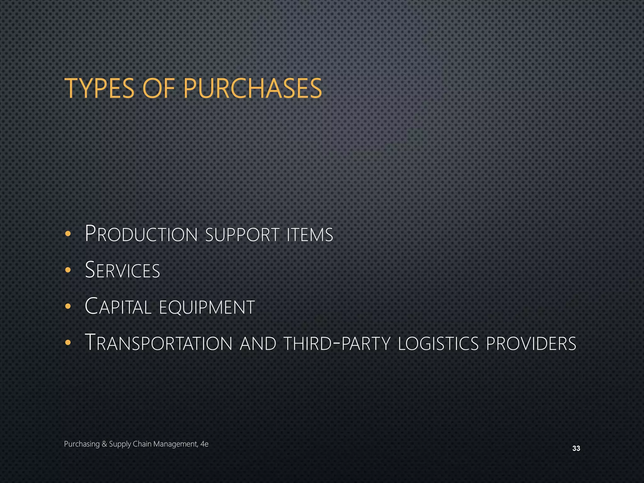 Purchasing objectives | Responsibilities of purchasing | E-procurement ...