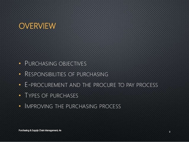Purchasing objectives | Responsibilities of purchasing | E-procuremen…