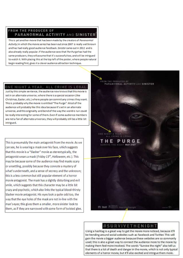 The Purge film poster analysis | DOCX