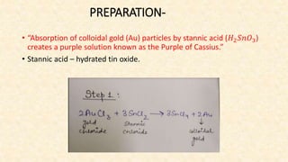 THE PURPLE OF CASSIUS- krati agarwal.pptx