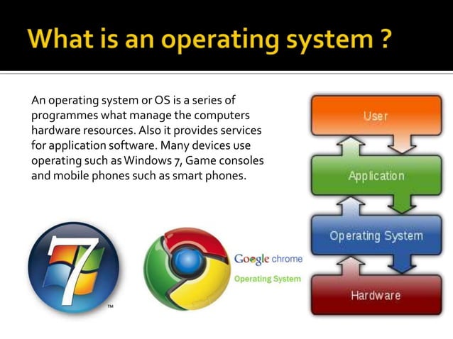 The purpose of an operating system | PPTX
