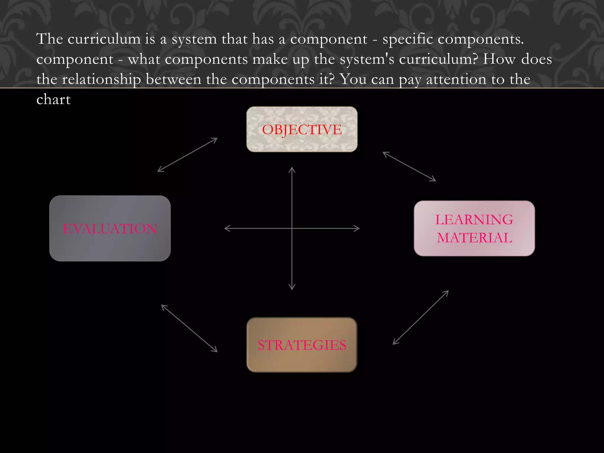 The purpose of curriculum | PPTX