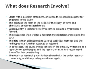Understanding the Purpose of Research.pptx