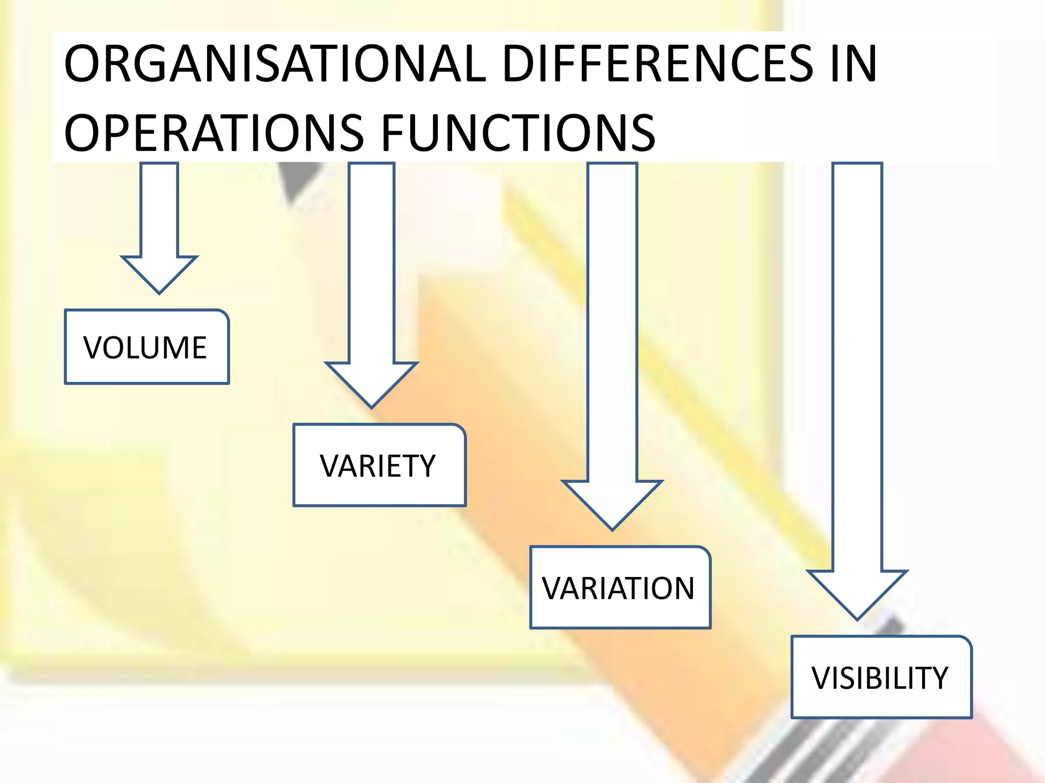 The purpose of the operations function | PPTX
