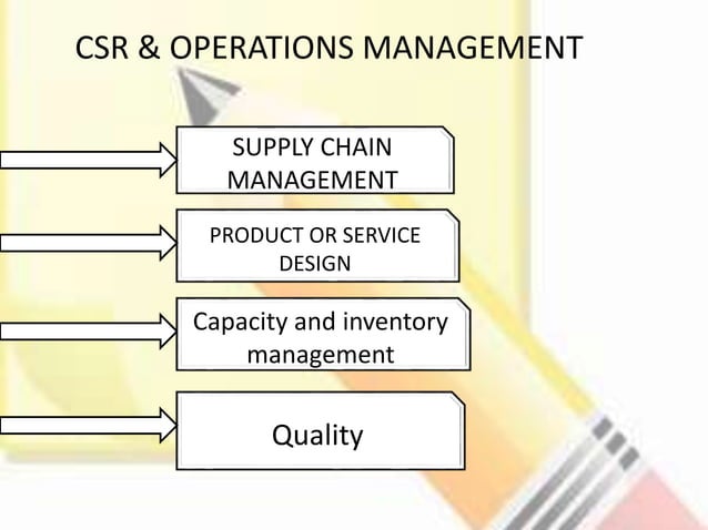 The purpose of the operations function | PPTX