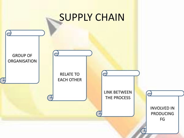 The purpose of the operations function | PPTX
