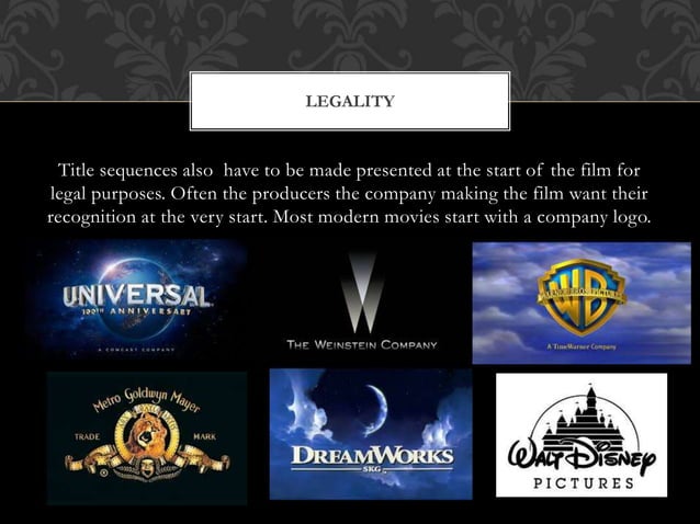 The purpose of the title sequence and film | PPTX