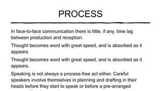 The purpose of writing | PPTX