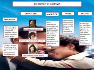 The pursuit of_happyness | PPTX