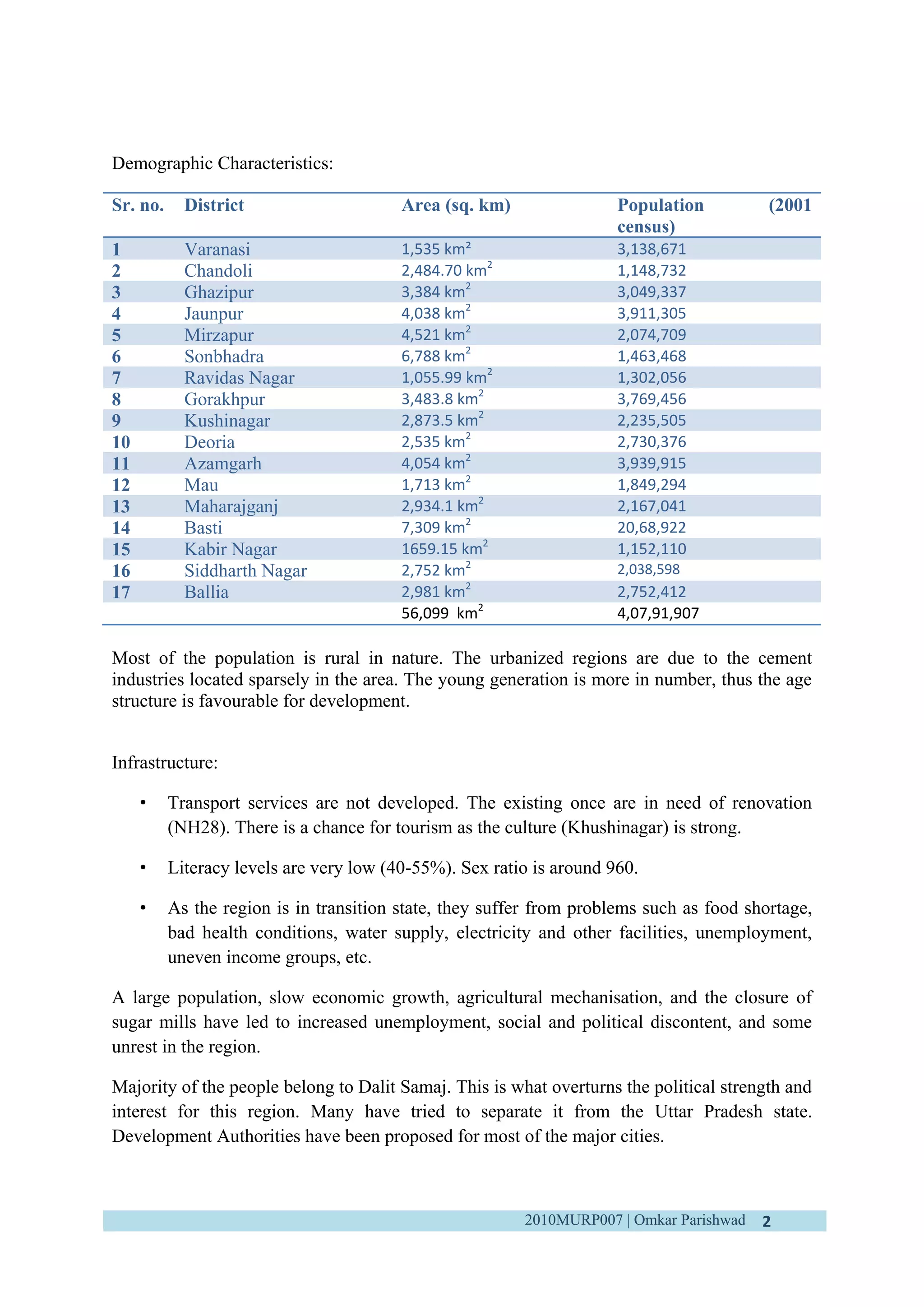 The purvanchal region | PDF