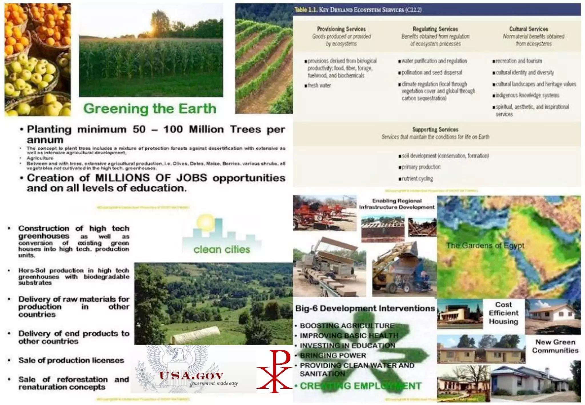 The PVHL UNCCD USA.Gov Smart Senses Strategic Action Plan for Combating ...