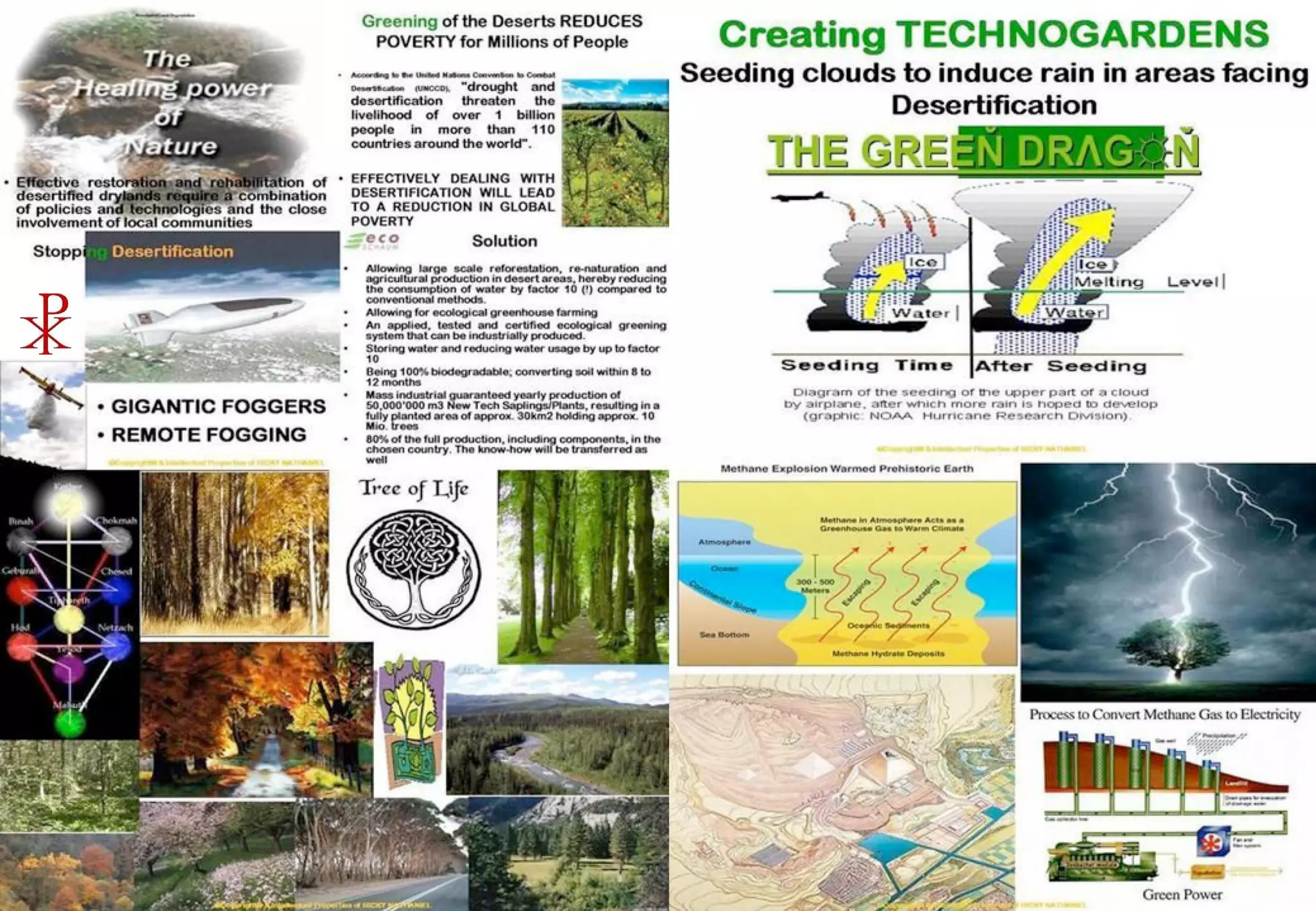 The PVHL UNCCD USA.Gov Smart Senses Strategic Action Plan for Combating ...