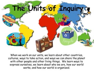 International Baccalaureate Pyp Key Concepts Clipart