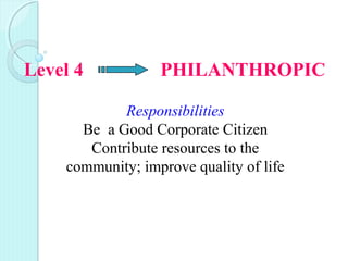 The pyramid of corporate social responsibility | PPT