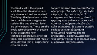 The pyramid of technology saranti | PPTX