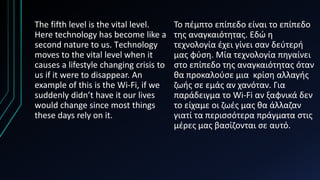 The pyramid of technology saranti | PPTX