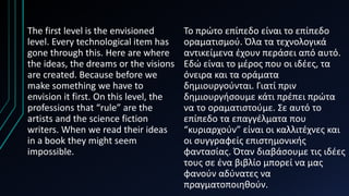 The pyramid of technology saranti | PPTX