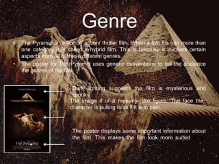 The Pyramid Opening Analysis | PPT