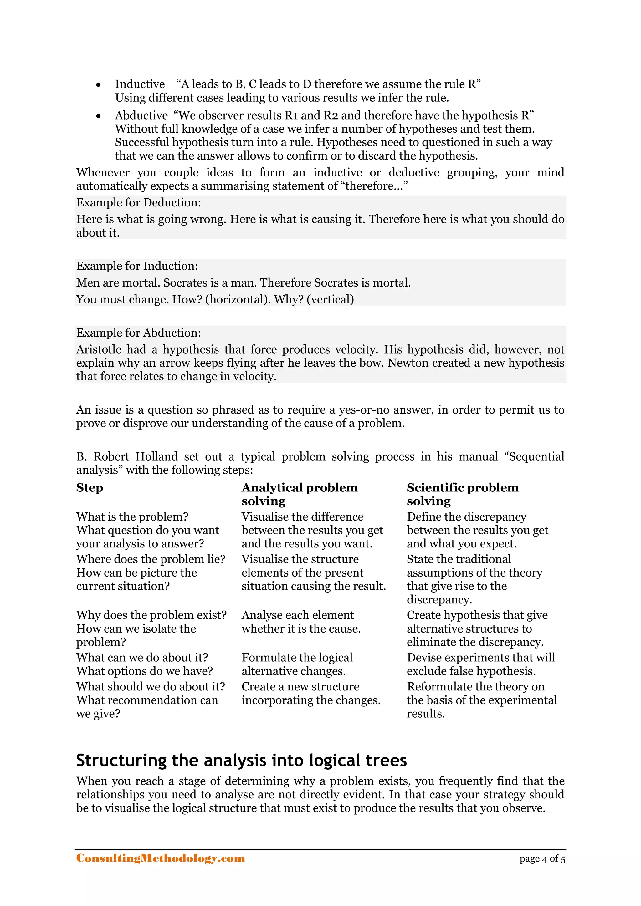 The pyramid principle | PDF