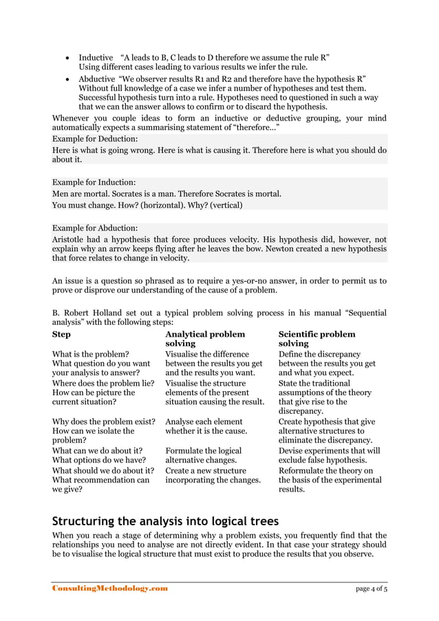 The pyramid principle | PDF