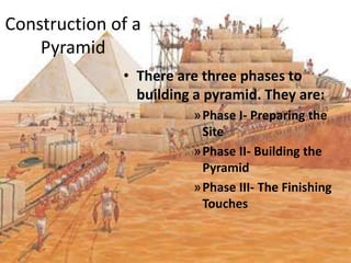 The pyramids | PPT