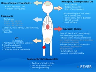 The Pyrexial Child | PPT | Infectious Diseases | Diseases and Conditions