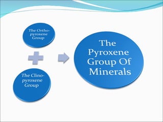 The pyroxene group of minerals03 | PPT