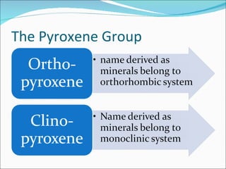 The pyroxene group of minerals03 | PPT