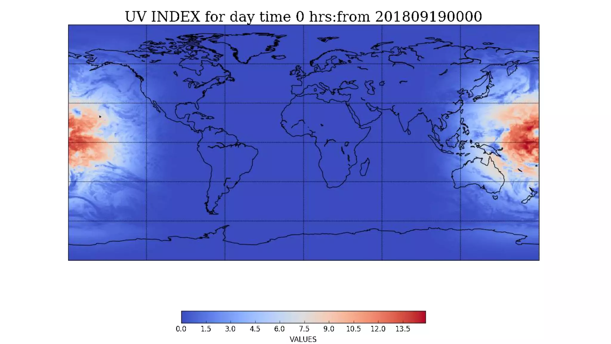 The Python space adventure | PPTX