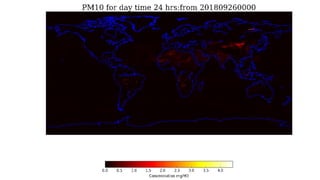 The Python space adventure | PPTX