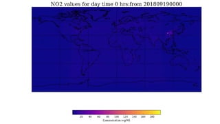 The Python space adventure | PPTX