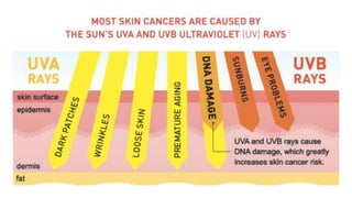 The Python space adventure | PPTX