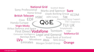 Presentation: The QoE (Introduction) | PPT