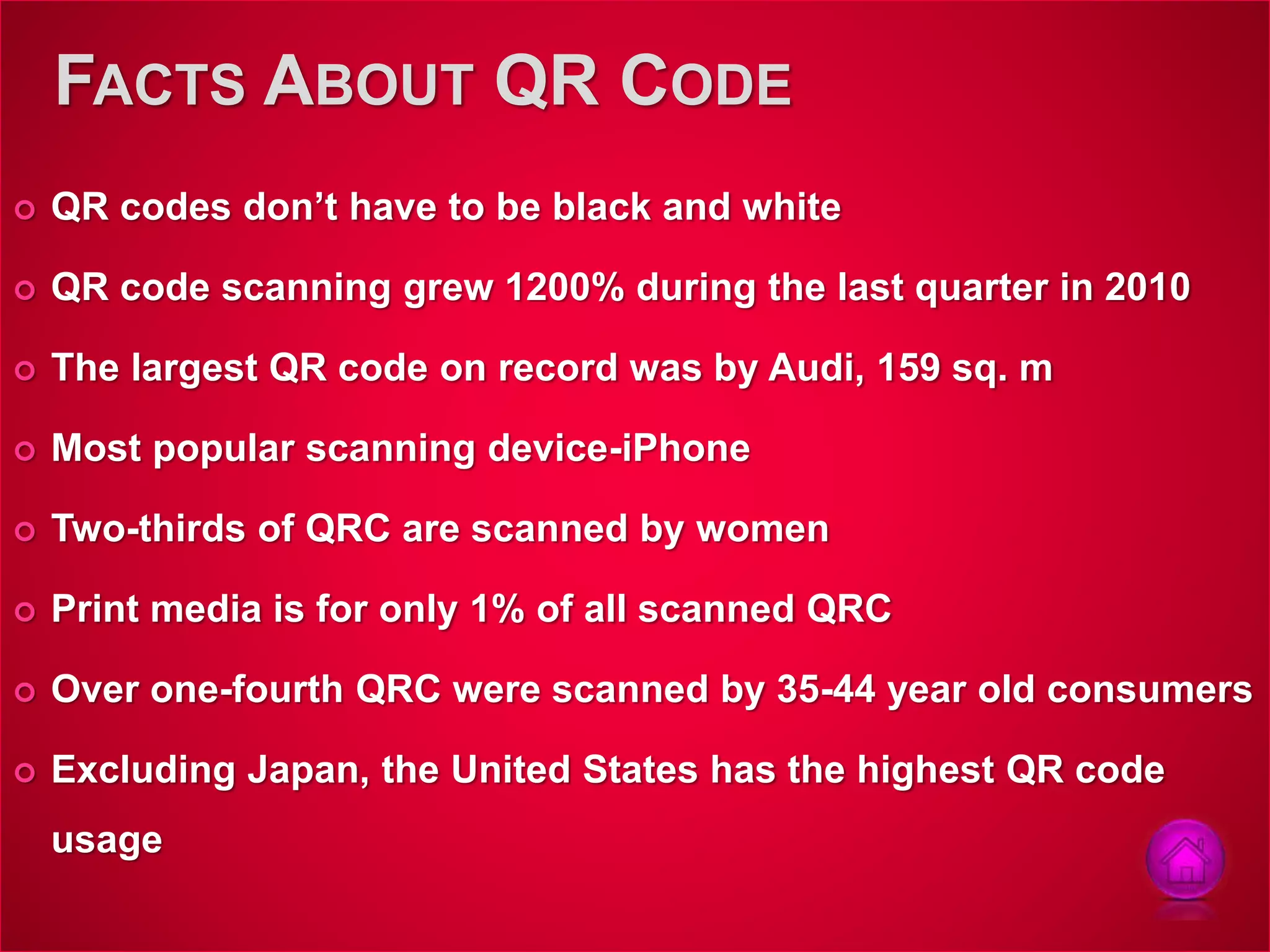 QR Code - Quick Response Code | PPT