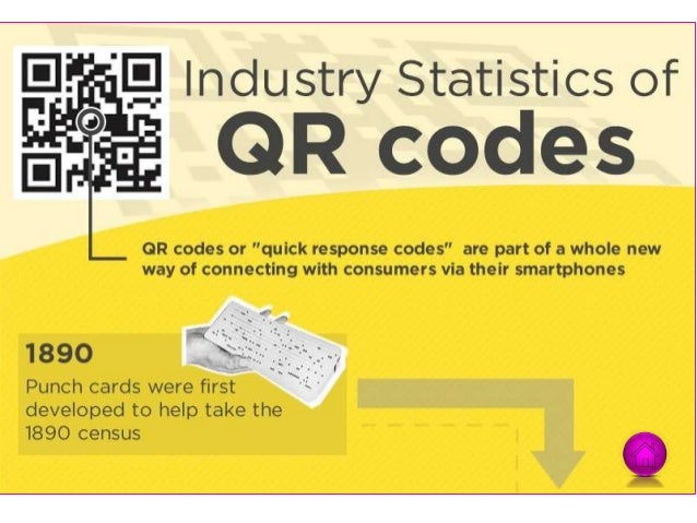 QR Code - Quick Response Code