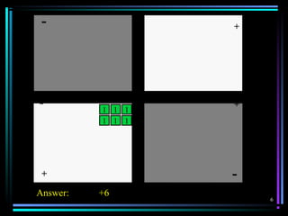 The quadrant mat | PPT | Physics | Science