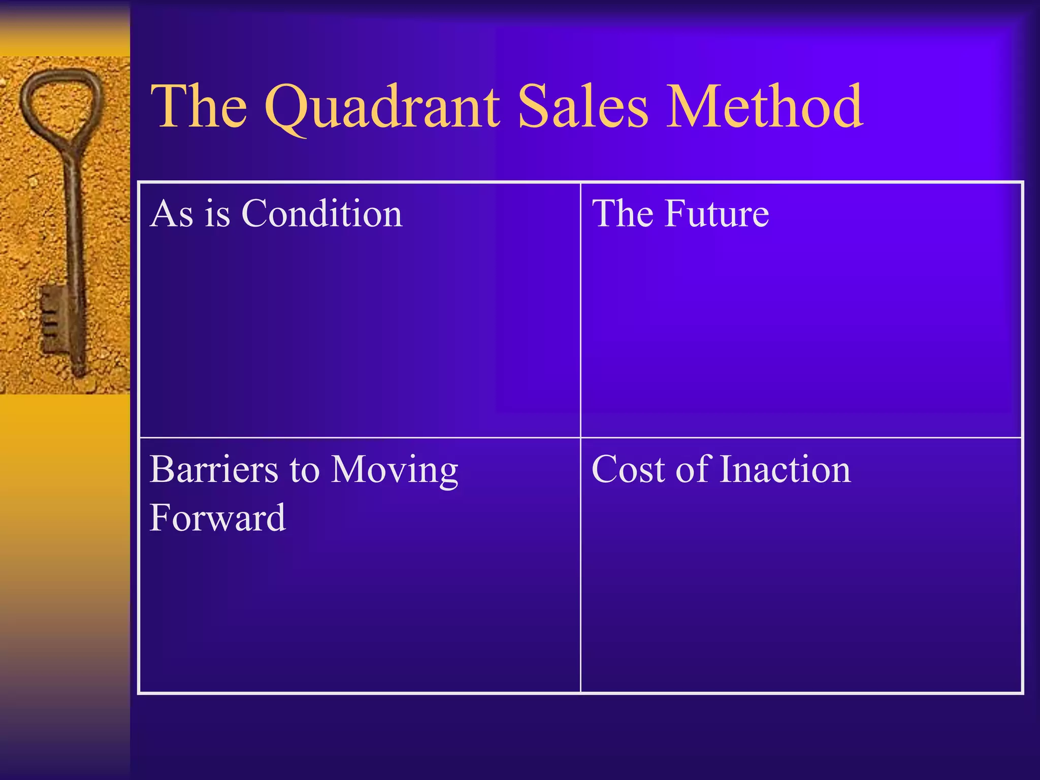 The Quadrant Sales Method | PPTX | Sales | Business