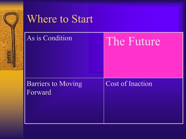 The Quadrant Sales Method | PPTX | Sales | Business