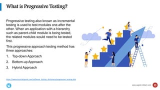 The Quality Assurance Checklist for Progressive Testing | PPTX