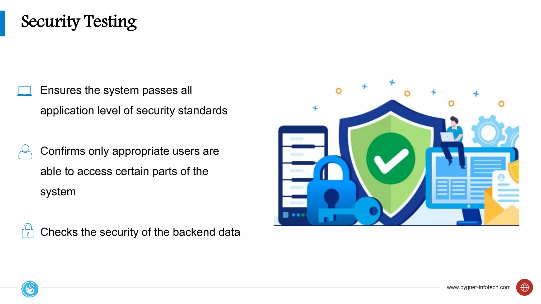 The quality assurance checklist for progressive testing | PPTX