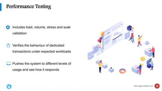 The quality assurance checklist for progressive testing | PPTX