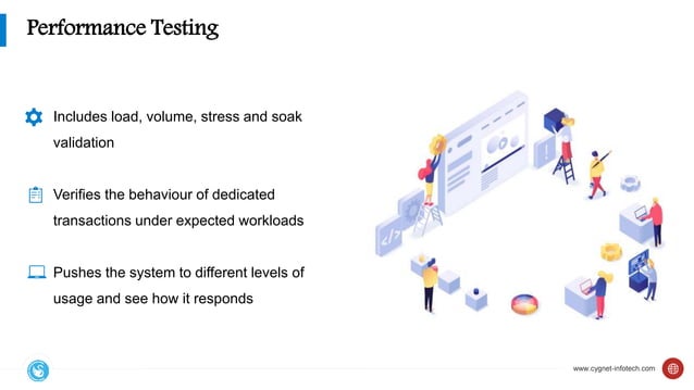 The quality assurance checklist for progressive testing | PPTX