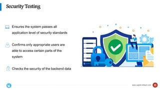 The quality assurance checklist for progressive testing | PPTX