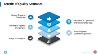 The quality assurance checklist for progressive testing | PPTX