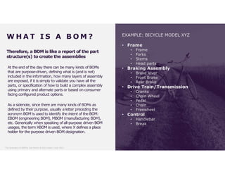 The Quandary of BOM's | PDF