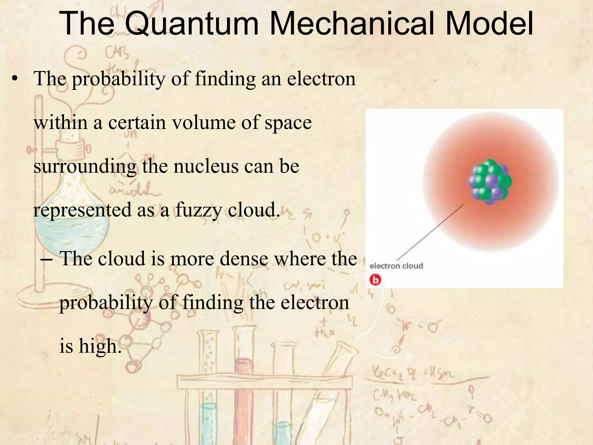 The quantum mechanical model of the atom | PPTX