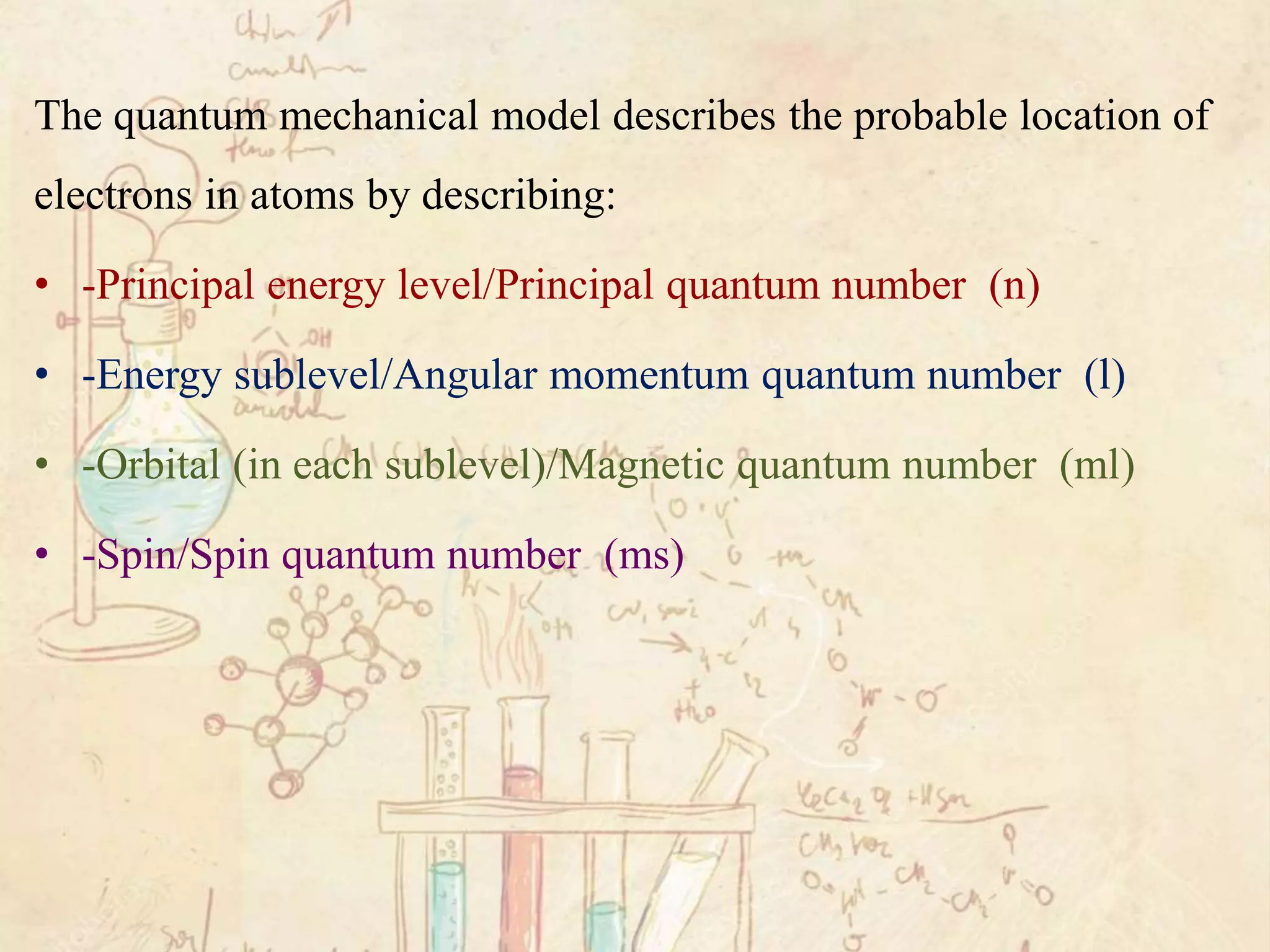 The quantum mechanical model of the atom | PPTX