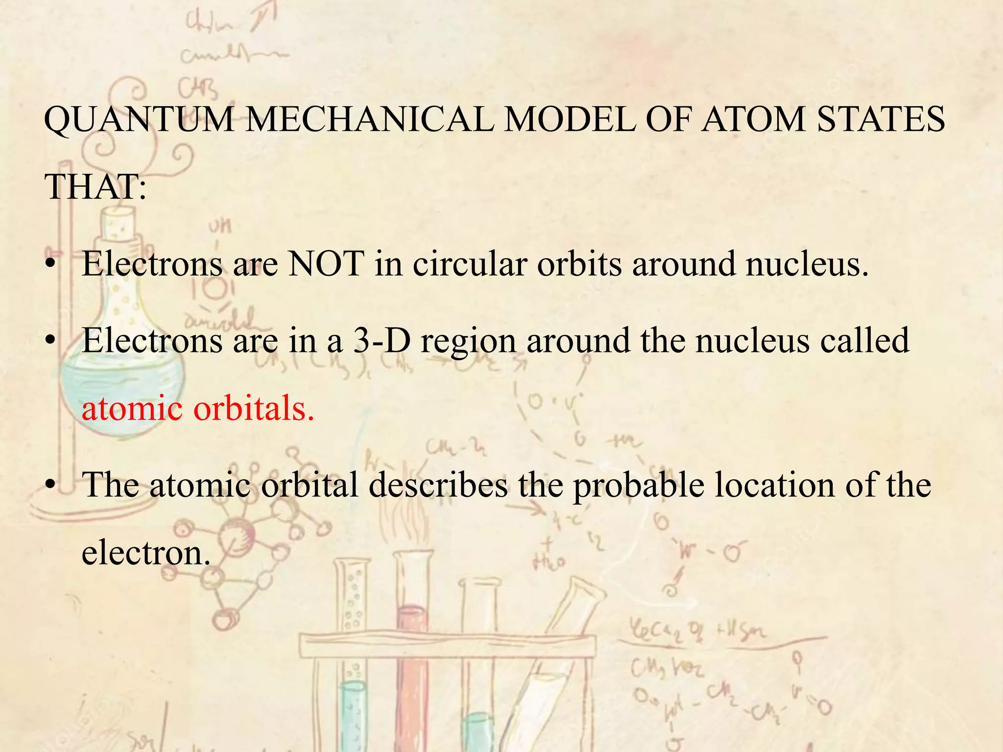The quantum mechanical model of the atom | PPTX